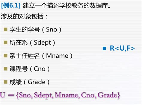 【数据库系统概论】第6章 （一）函数依赖和码码的完全依赖性是指 Csdn博客