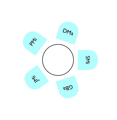 Origin Of Shapes In Applescript Omnigraffle Automation The Omni Group User Forums