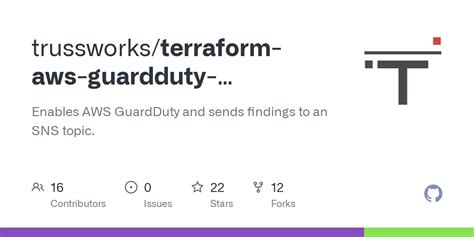 Github Trussworksterraform Aws Guardduty Notifications Enables Aws