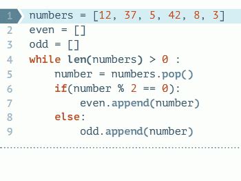 Pythoncoding Babes Of STEM