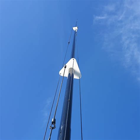 Classic Antenna Kits Archives DX Commander Antennas