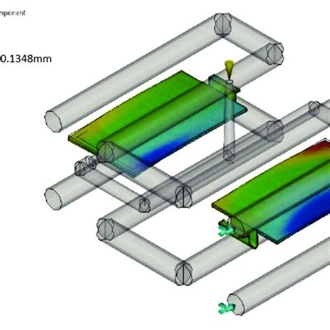 Pdf Optimisation Of Warpage On Plastic Injection Moulding Part Using Response Surface