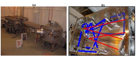 Polaris 200 Tw Phased Array Grating Compressor Semantic Scholar