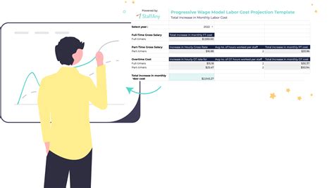 progressive wage model template pwm staffany