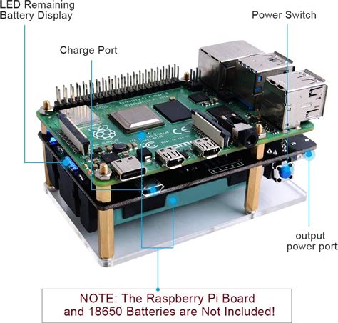 USB Networking With The Pi J I Net