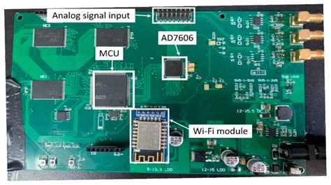 Non Contact Current Measurement For Three Phase Rectangular Busbars