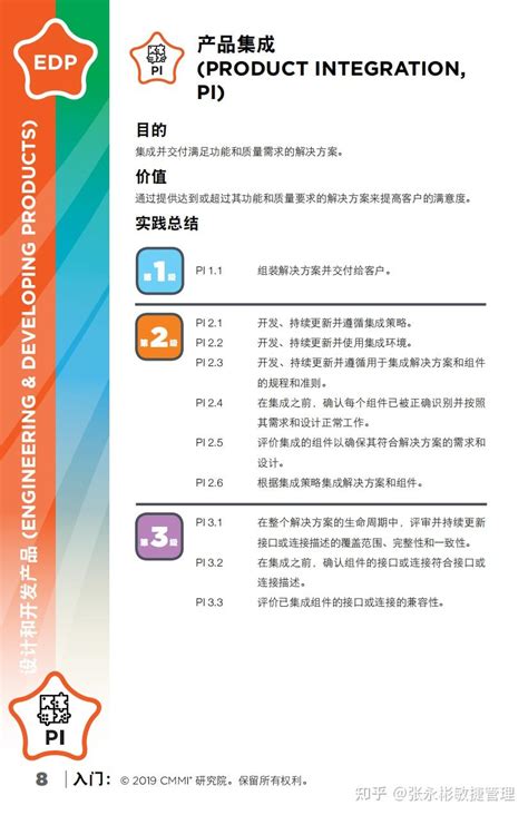 一文快速入门CMMI V2 0模型 知乎