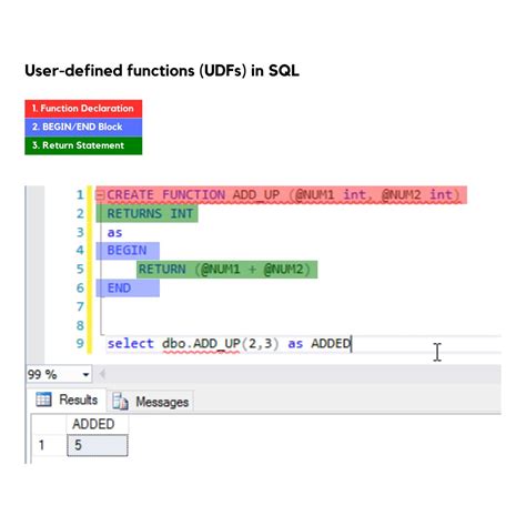 Jason Khu On Linkedin You Can Create Your Own Functions In Sql