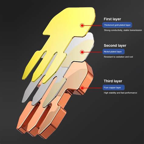 2 Uds Cable Ethernet De Cabeza Conector Rj45 Cat6 Para Cable Ethernet Dorado 100 Uds Walmart