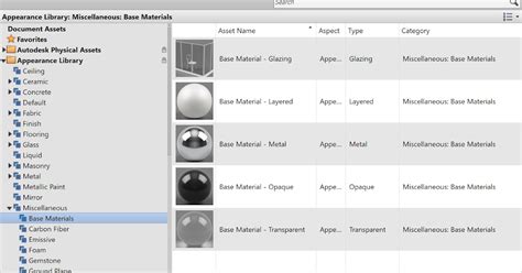 Bim Chapters Revit Advanced Materials Base Material Templates Bim Chapters Revit Advanced Materials Base Material Templates