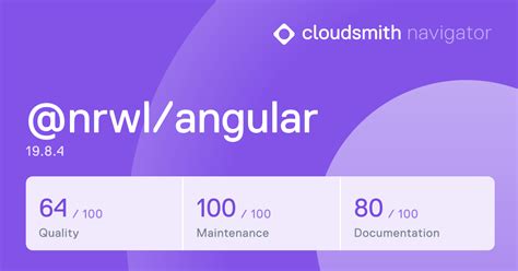 Nrwlangular 1984 Npm Package Quality Cloudsmith Navigator