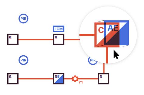Takeoff Software For Electrical Mechanical Estimating