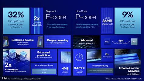 Intel Unveils Next Gen Arrow Lake Desktop CPUs They Re All About Efficiency