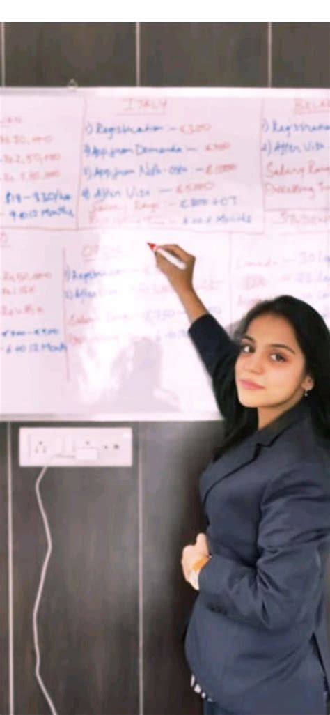 Vrushti Shah On Linkedin Knowledgesharing Presentationday