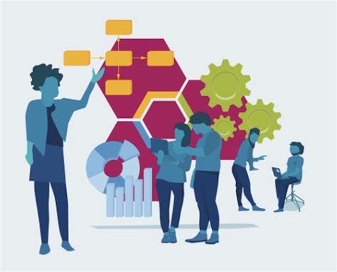 Why Sap Is Buying Signavio