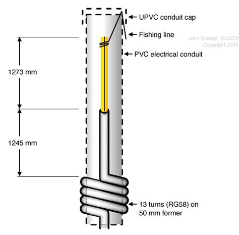 Simple M Antenna For Anyone Sarasota Emergency Radio Club