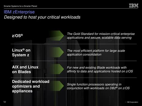 PPT The New IBM ZEnterprise System PowerPoint Presentation Free Download ID