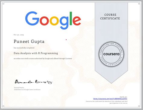 puneet gupta on linkedin dataanalytics rprogramming dataanalysis