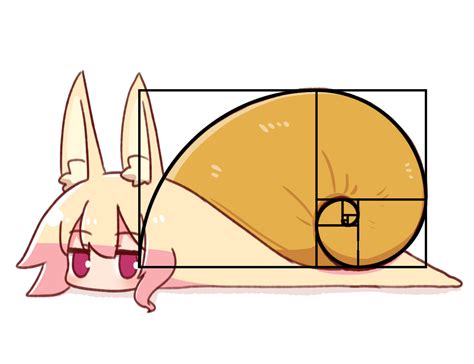 Fibonacci Sequence Danbooru