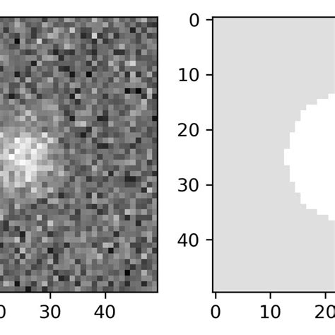 single source simulation left a synthetic image with singal to noise