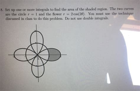 Solved 8 Set Up One Or More Integrals To Find The Area Of Chegg Com