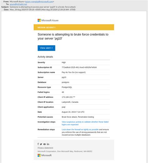 Cloud Vendor Deep Dive Postgresql On Microsoft Azure Severalnines
