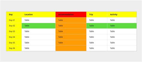 Css Table Column Background