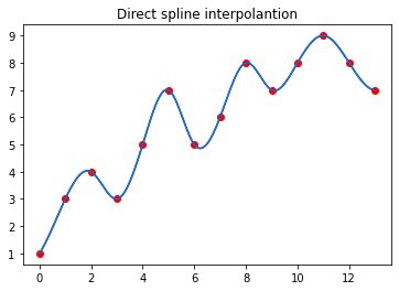 DataTechNotes Spline Interpolation Example In Python