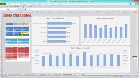 Excel 2010 Pivot Table Tutorial Cabinets Matttroy