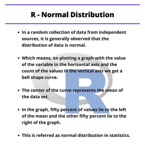 r normal distribution pdf
