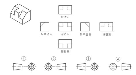투상의 기초 연습하기 문제 1~19