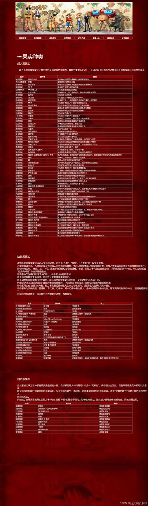 564 大学生html5期末大作业 —【海贼王动漫主题网页 9页 】 web前端网页制作 html5 css3 csdn博客