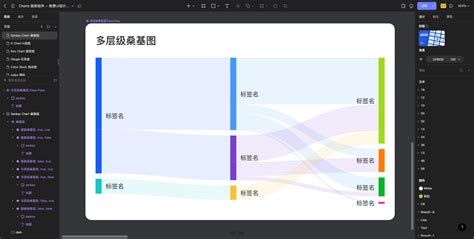 数据分析表怎么做？16个图表类型，带你一网打尽！