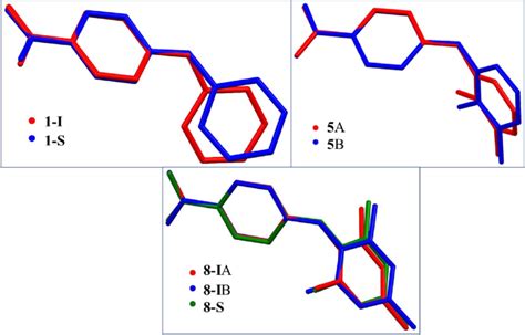 Superposition Of The Crystallographically Independent Molecules In Download Scientific Diagram