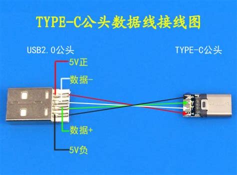 Type C公头数据线接线图！ 模拟数字电子技术