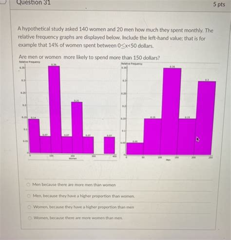 Question 31 5 Pts A Hypothetical Study Asked StudyX