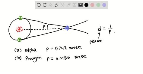 Solved Using The Parallax Technique Compute The Distance To A Alpha Centauri Parallax