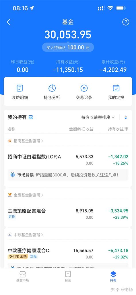 基金投资浮动收益亏损5万多，接下来怎么办 知乎