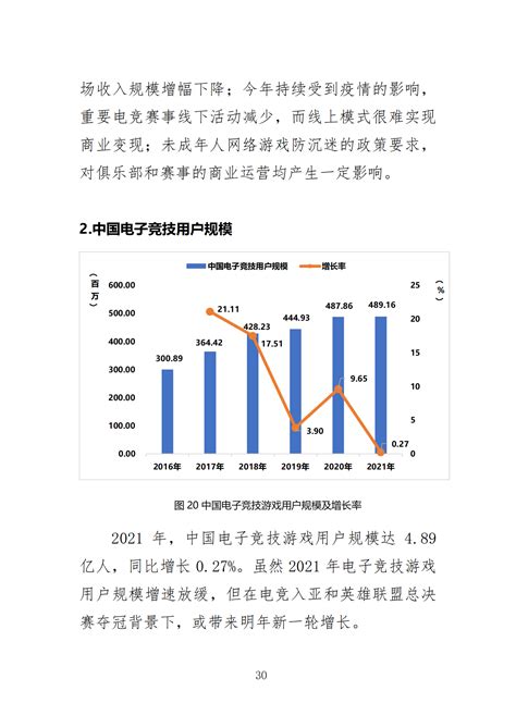 游戏产业网 游戏工委官方网站