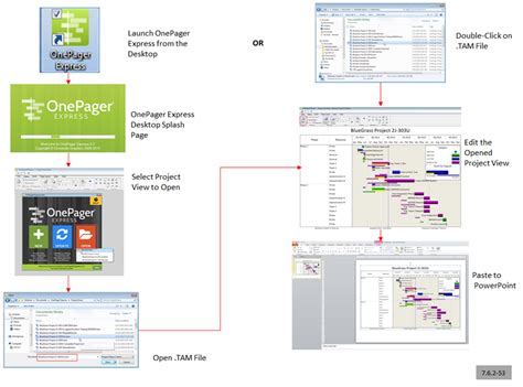 Opening An Existing Project View Onepager Express Desktop For Version 53 Onepager Documentation