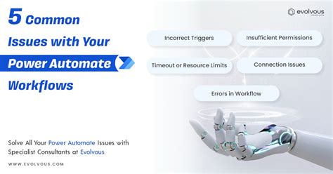 Evolvous Limited On Linkedin Power Automate