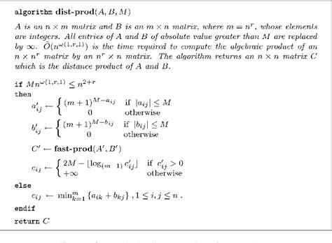 Multiplication Algorithm Semantic Scholar