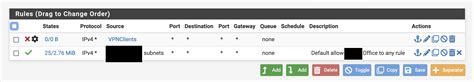 Firewall Alias Rule Not Working R Pfsense