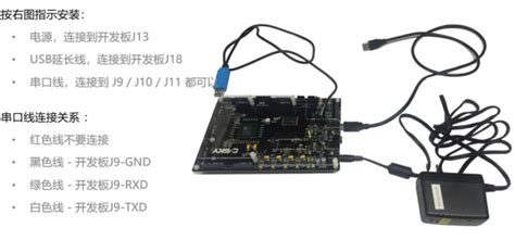 Fpga 开发板安装指导 Io 自测试指导学习笔记 阿里云开发者社区 Fpga 开发板安装指导 Io 自测试指导学习笔记 阿里云开发者社区