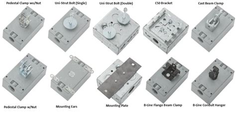 Mounting Hardware For Data Center Power Distribution Cables PDU Cables