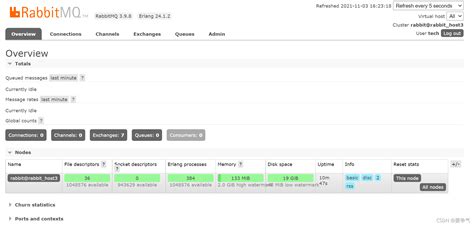 Rabbitmq普通集群搭建failed To Create A Tracked Connection Table For No Csdn博客