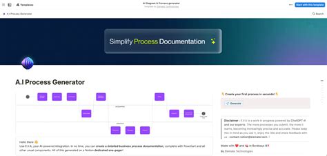 Best Process Mapping Software In 2025 Compare Top Tools Side By Side Trupeer Ai