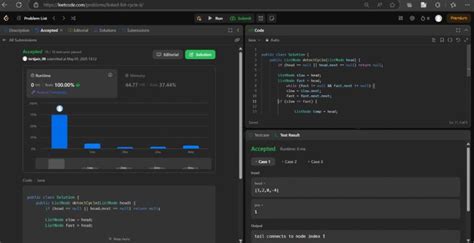 150daysofcode linkedlist leetcode dsa java floydalgorithm… kirti jain