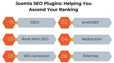 The Ultimate Guide To Joomla Seo 9 Best Practices And Tips