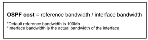 Ospf Part I Understanding The Basic Of Ospf Protocol